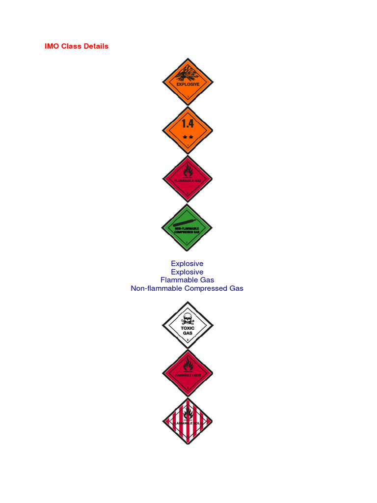 Dangerous.cargo-IMO.Class.Details | PDF | Dangerous Goods | Explosion