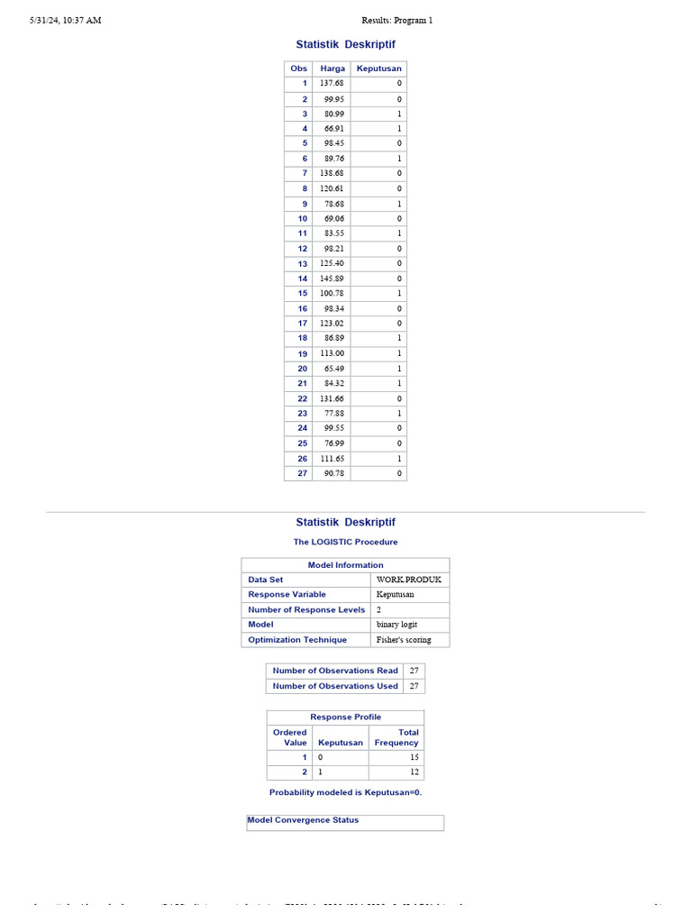 Uap 2 | PDF | Logistic Regression | Statistics