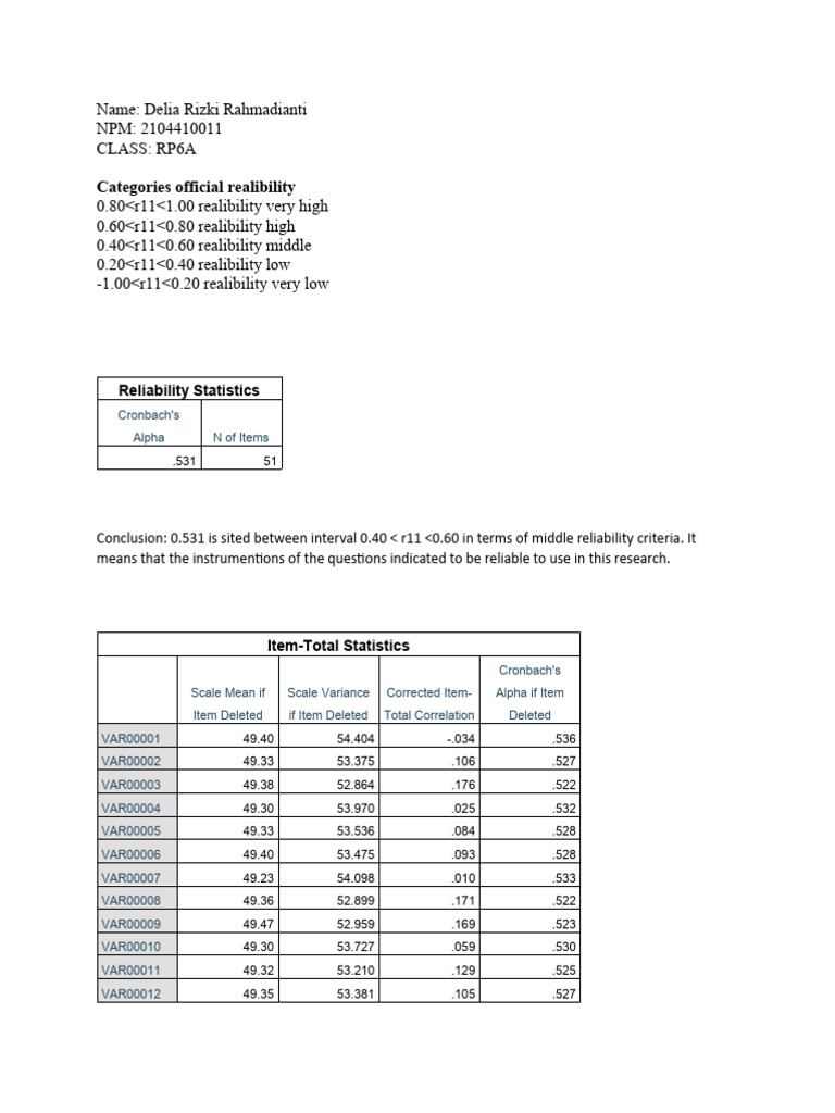 Reliability Analysis of Research Instrument | PDF