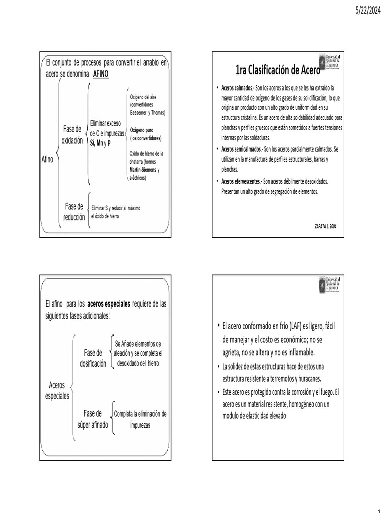 Proceso de Afino y Tipos de Acero | PDF | Acero | Hormigón