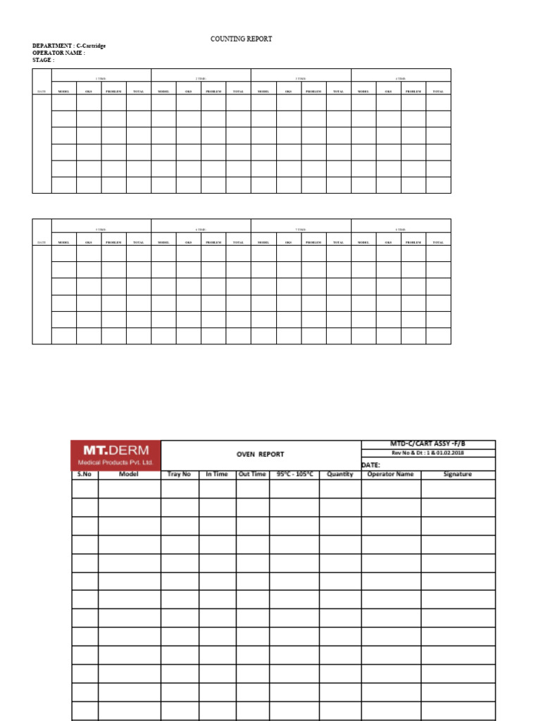 Oven Report | PDF | Technology & Engineering