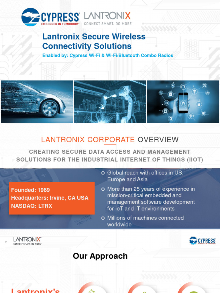 Lantronix Cypress DWR Final | PDF | Wi Fi | Information And Communications Technology