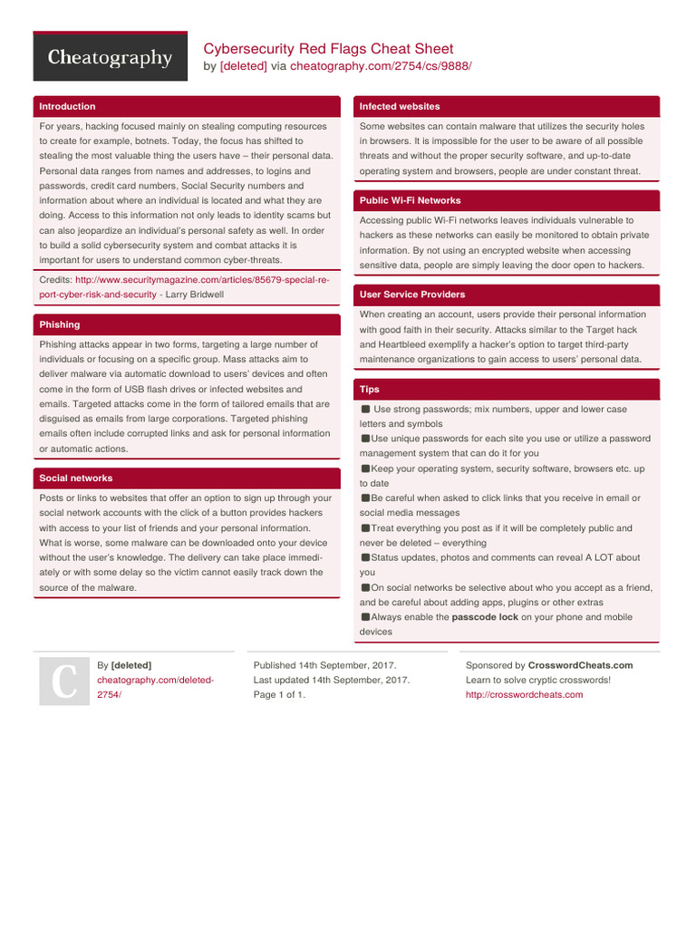 Cybersecurity Red Flags Cheat Sheet | PDF | Security | Computer Security