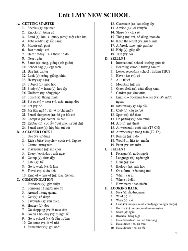 T V NG Unit 1 - 2 TA6 | PDF