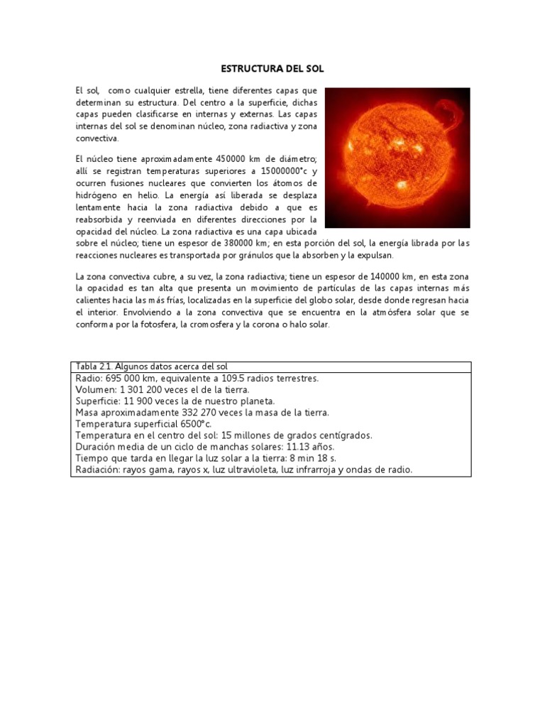 Estructura Del Sol | PDF