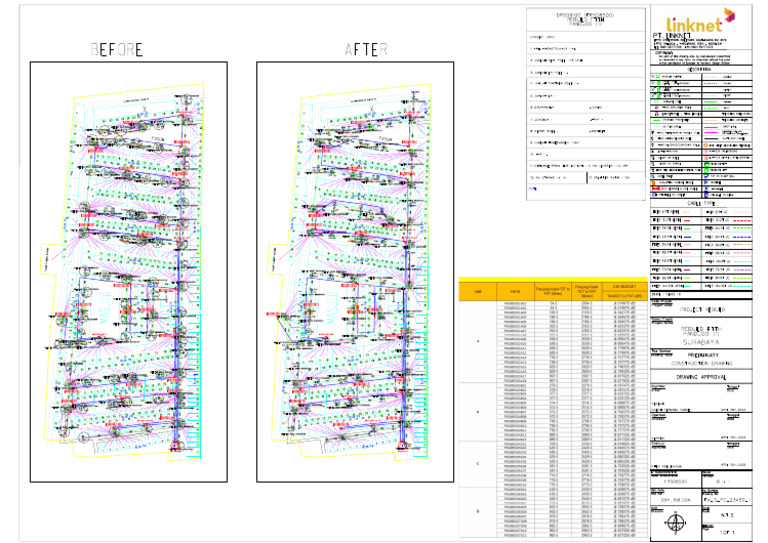 FM - 3 - PC - 23450 - 1 Drs09100 (Frs08500) Rebuild FTTH Pandugo | PDF