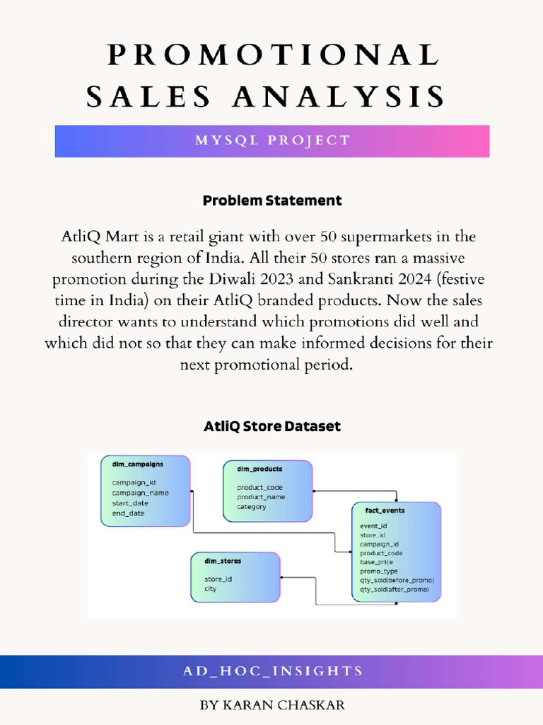Promotional Sales Analysis - MySQL Project | PDF