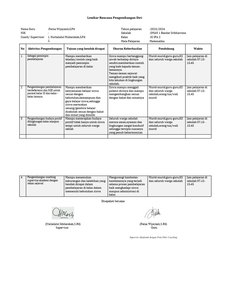 2.lampiran 7 - Lembar Rencana Pengembangan Diri | PDF