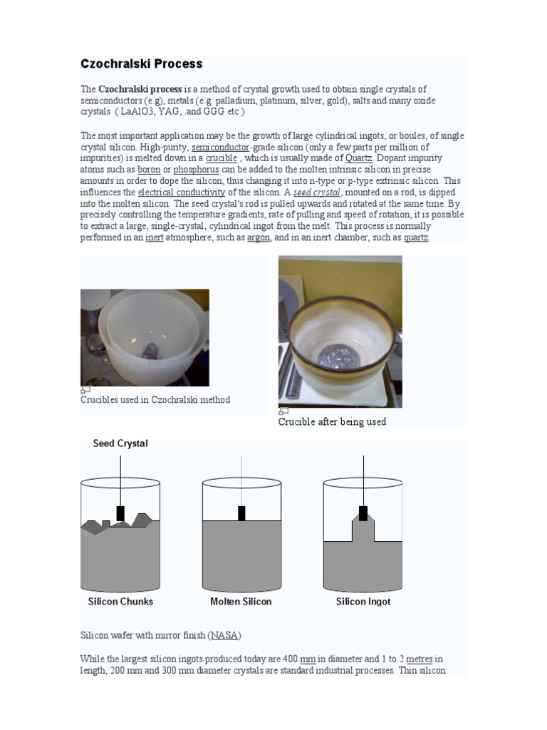 Czochralski Process