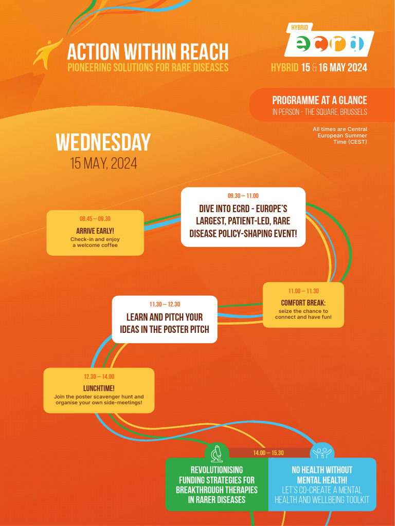 Programme At A Glance Pdf Health Care Clinical Medicine