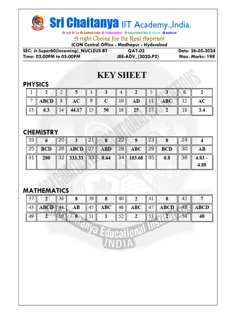 26-05-2024 - JR - Super60 (Incoming) - NUCLEUS BT - Jee-Adv (2020-P2 ...