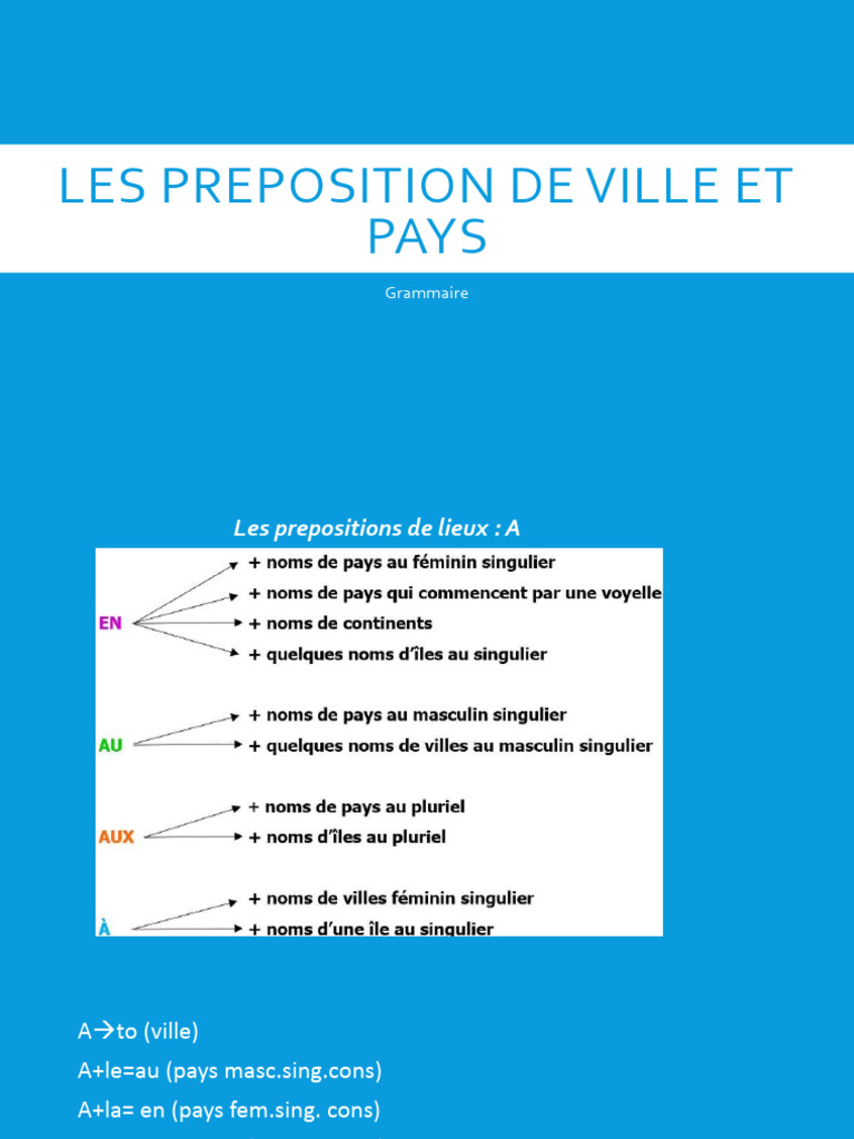 Prépositions de Lieu : Villes et Pays | PDF