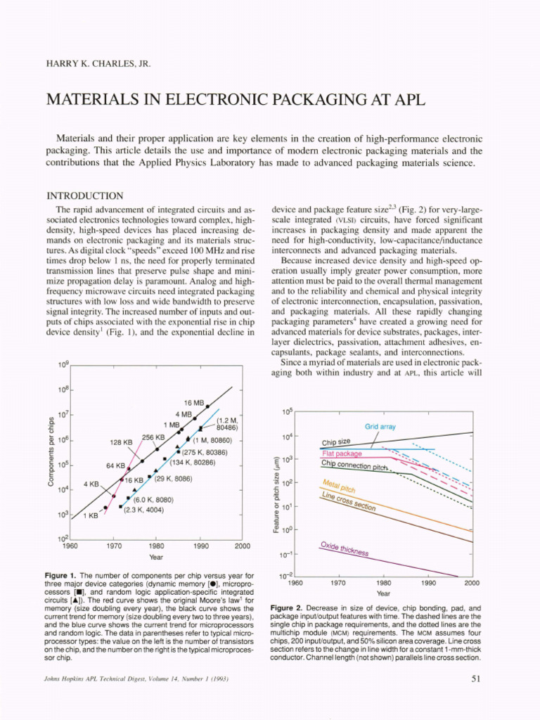 14 01 Charles | PDF | Thin Film | Integrated Circuit