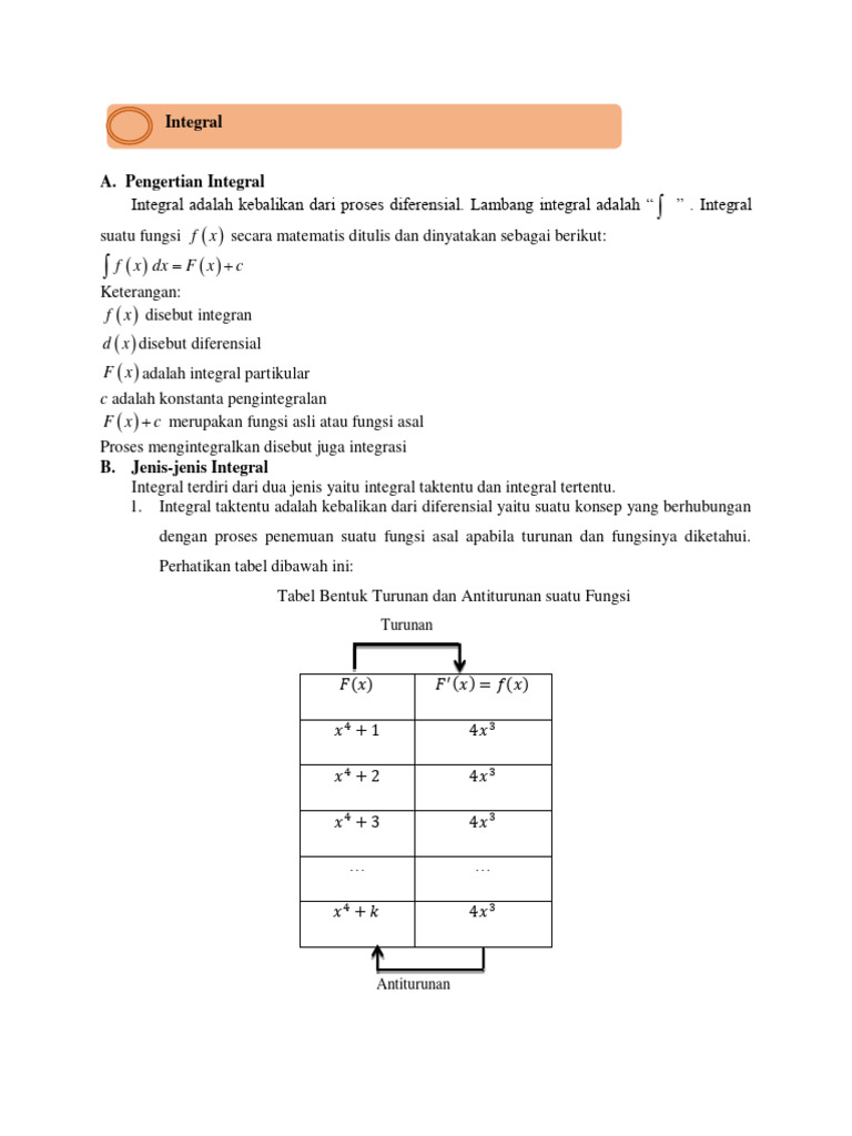 Pengertian Integral | PDF | Sains & Matematika
