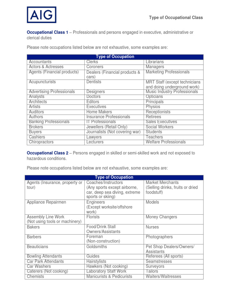 type_of_occupational_class | PDF
