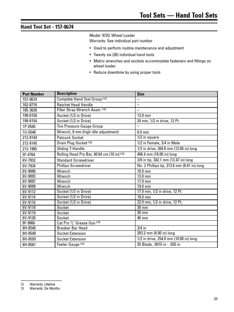 PDF文档 8 | PDF | Technology & Engineering