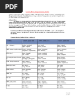 Tabulation (Pageant) | PDF | Career & Growth