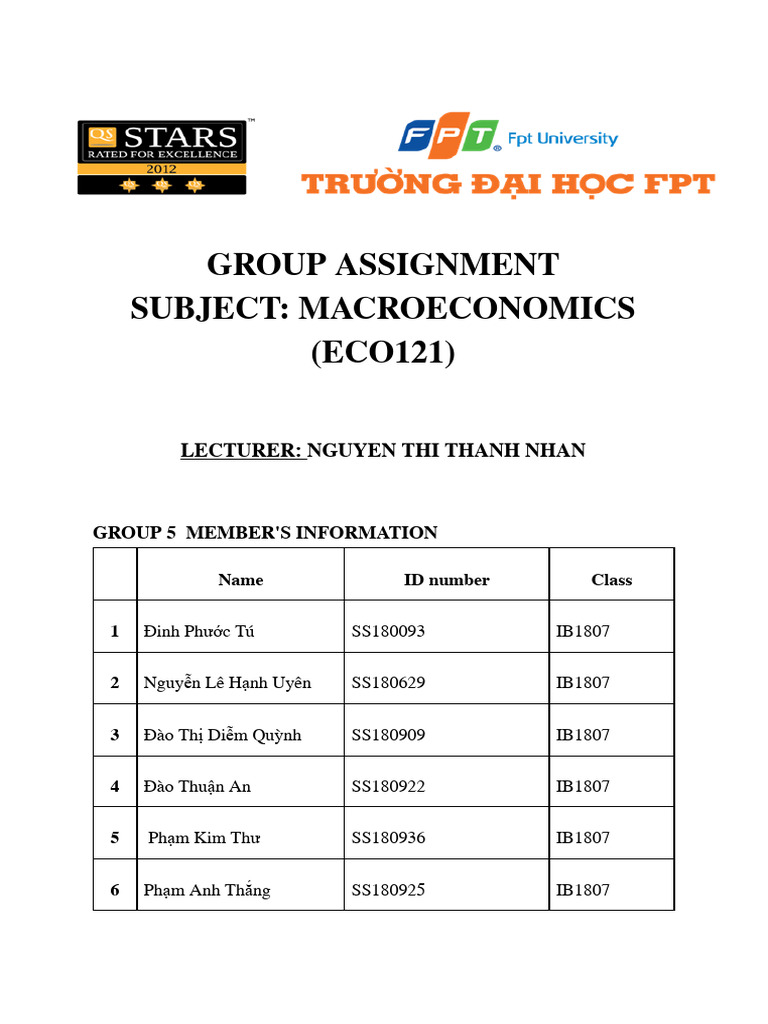 IB1807 - ECO121 - Group Assignment - Group 5 - SUM23 | PDF | Economic Growth | Subsidy