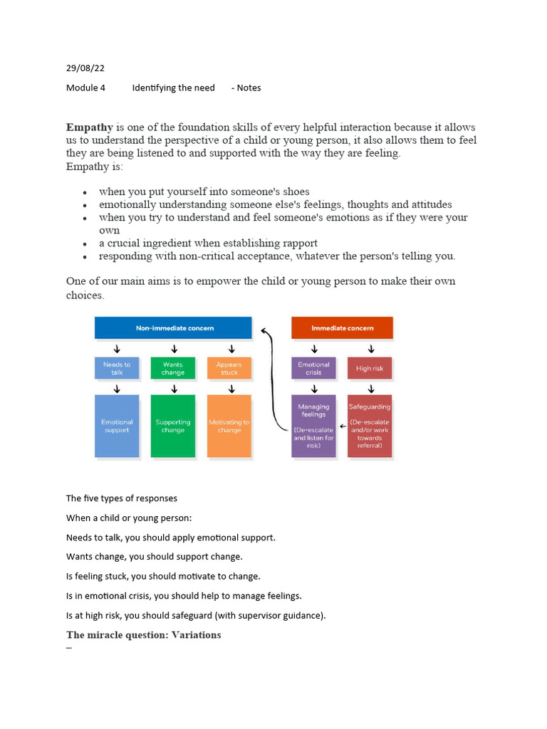 NSPPC | Download Free PDF | Feeling | Empathy