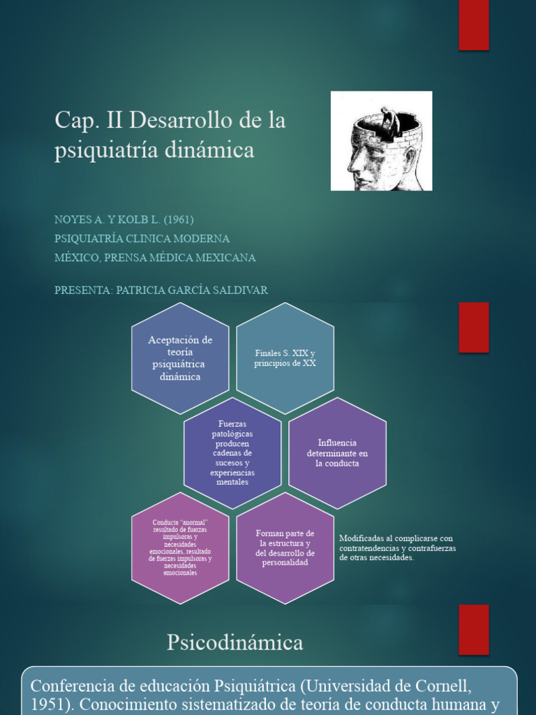 Psiquiatría Clínica Moderna | PDF | Psicoanálisis | Sigmund Freud