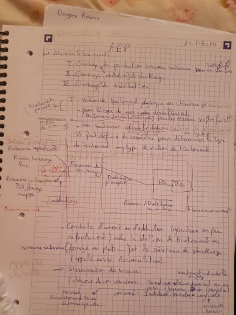 aep | PDF