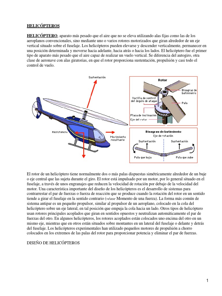 Tipos y características de helicópteros | PDF | Helicóptero | Rotor del ...