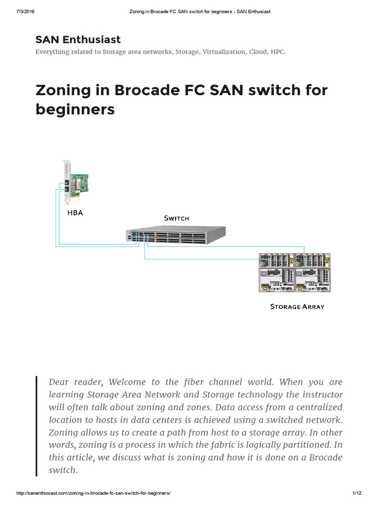 Zoning in Brocade FC SAN Switch For Beginners - SAN Enthusiast | PDF | Computer Network ...