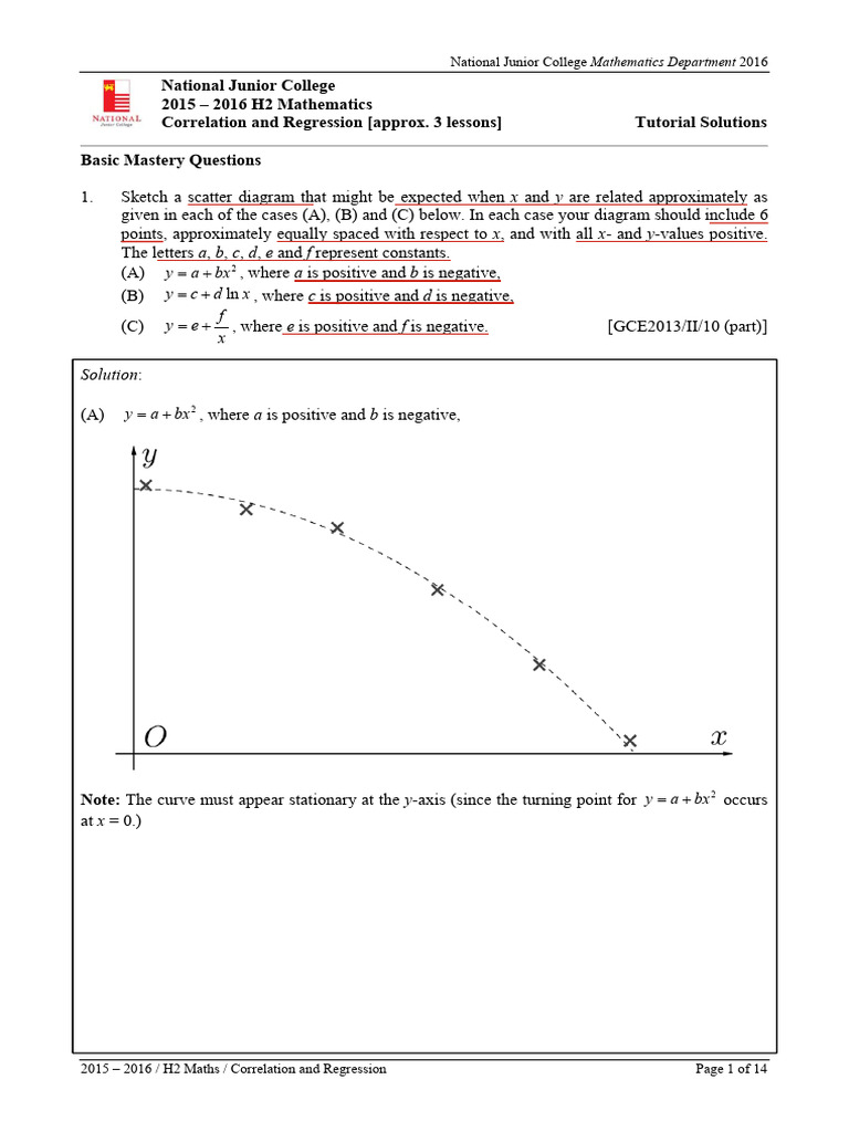 C R Tut Solns Pdf Linear Regression Regression Analysis