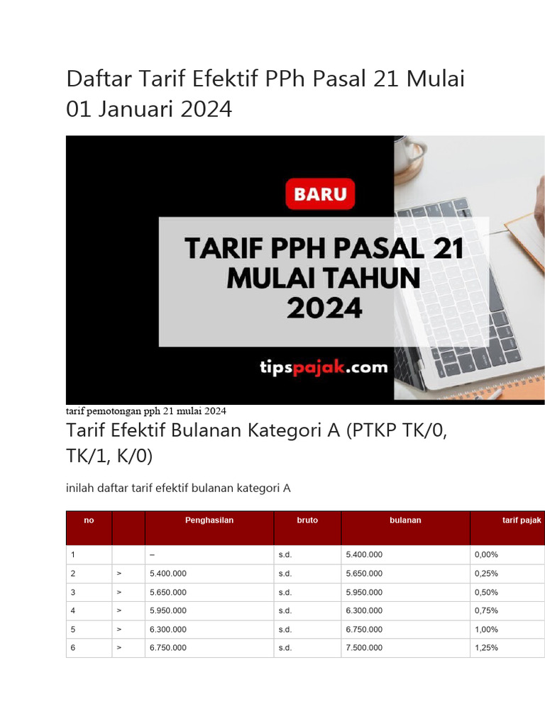 Daftar Tarif Efektif PPH Pasal 21 Mulai 01 Januari 2024 | PDF