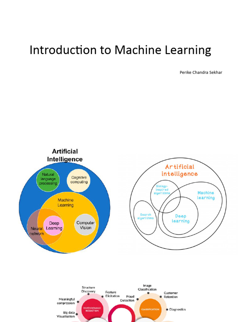 Machine Learning Spark ML | Download Free PDF | Machine Learning ...