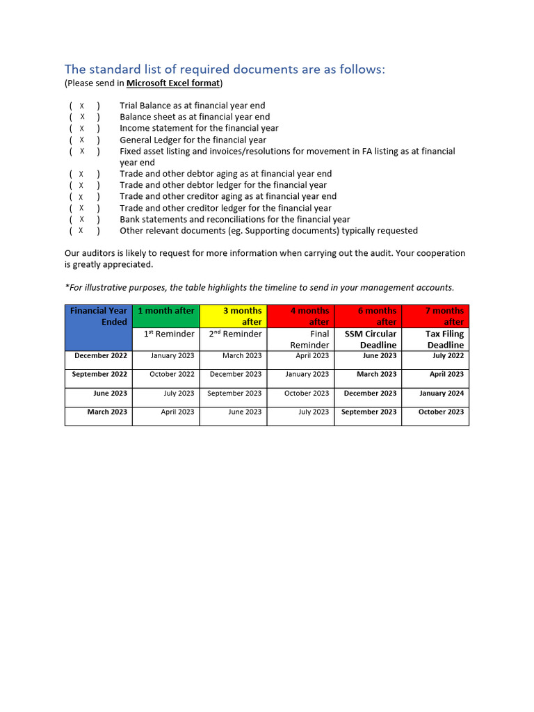 Required Documents SJ | PDF | Finance & Money Management | Law