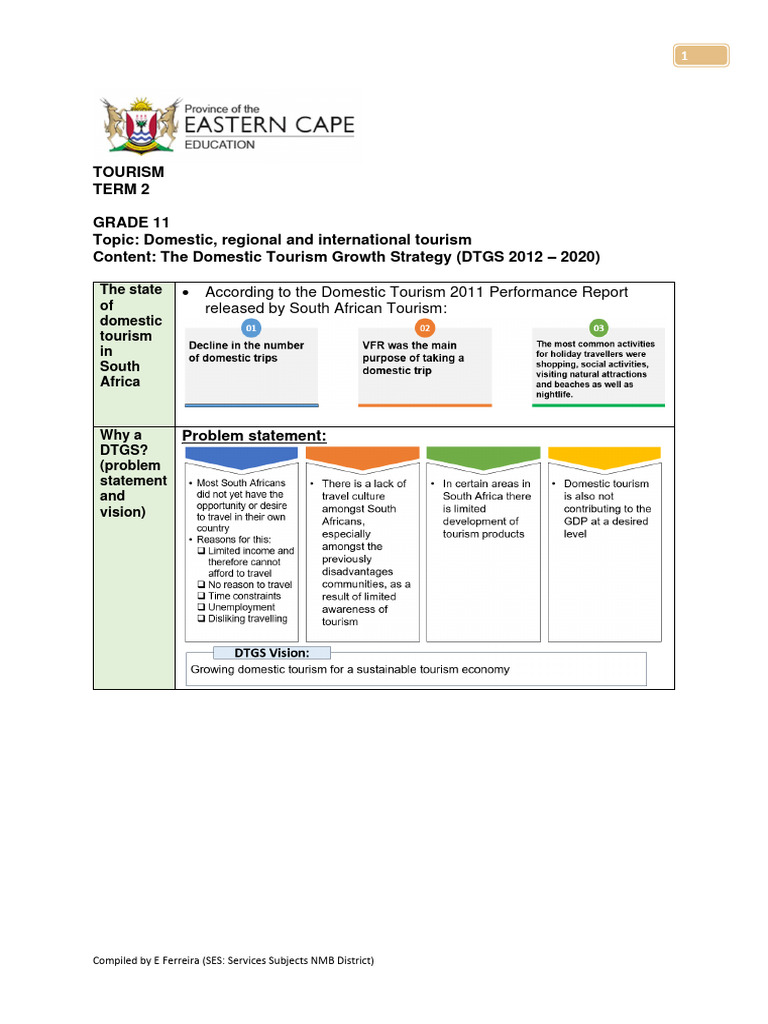 E GR 11 Tourism - DTGS 2012 - 2020 - Notes - Term 2 - ECDOE | PDF ...