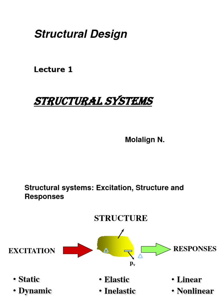 Structural System 2014 | PDF | Deformation (Engineering) | Elasticity (Physics)