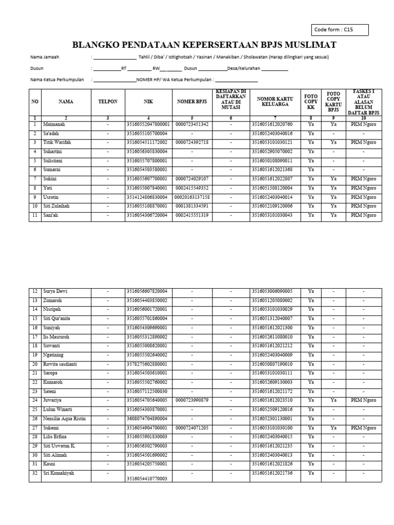 Blangko Pendataan Kepersertaan BPJS Muslimat | PDF