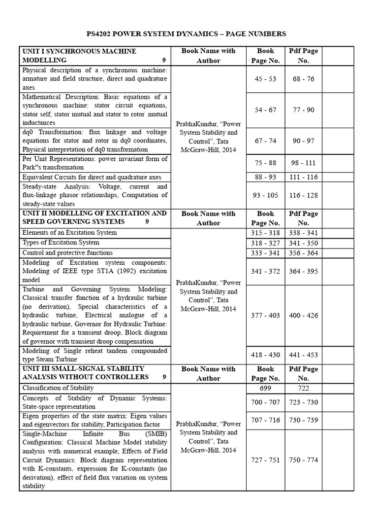 Ps4202 Power System Dynamics Book Pages | PDF | Electrical Engineering ...