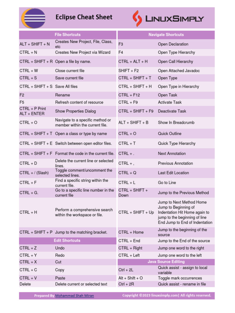 Eclipse Cheat Sheet by Linuxsimply | PDF | Computing Platforms | Software Development