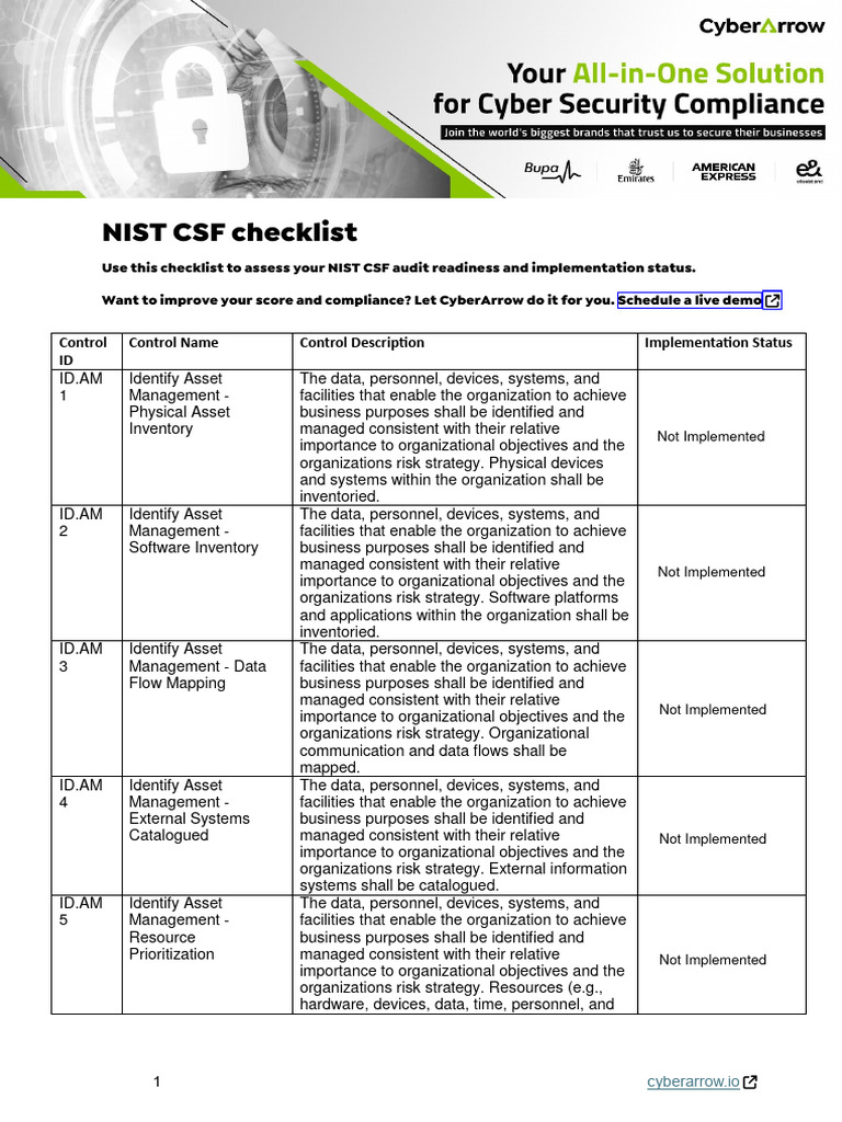 NIST checklist | Download Free PDF | Security | Computer Security