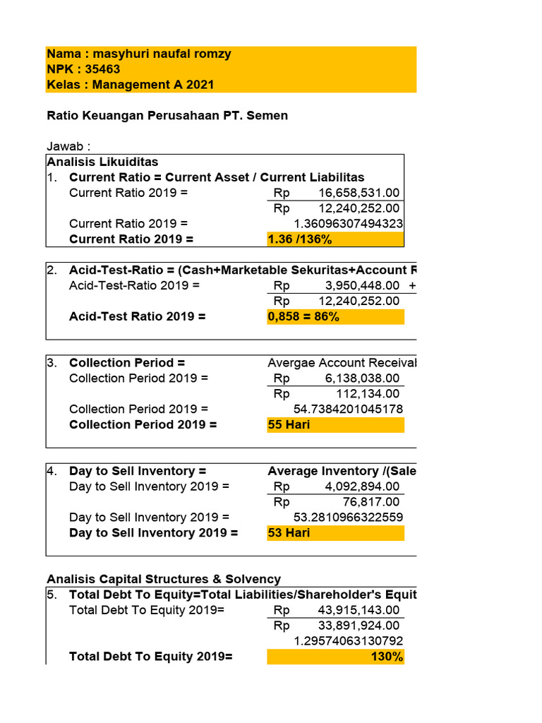 Masyhuri Naufal Romzy (Financial Statement Analysis) | PDF | Equity (Finance) | Debits And Credits