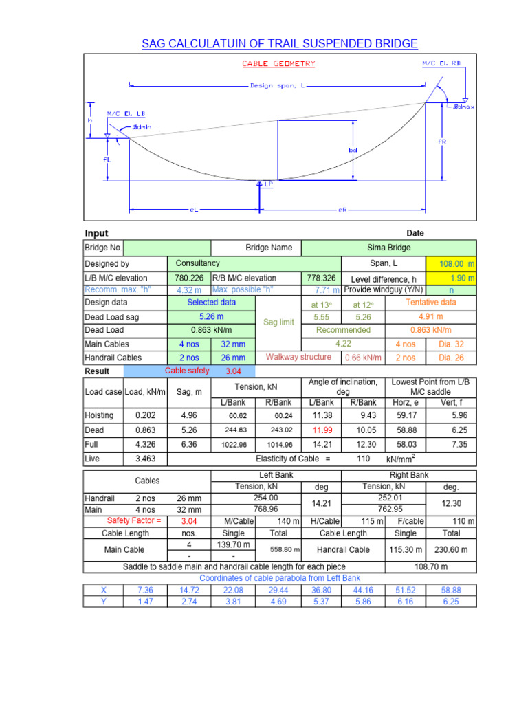Cable Design | PDF | Civil Engineering | Structural Engineering