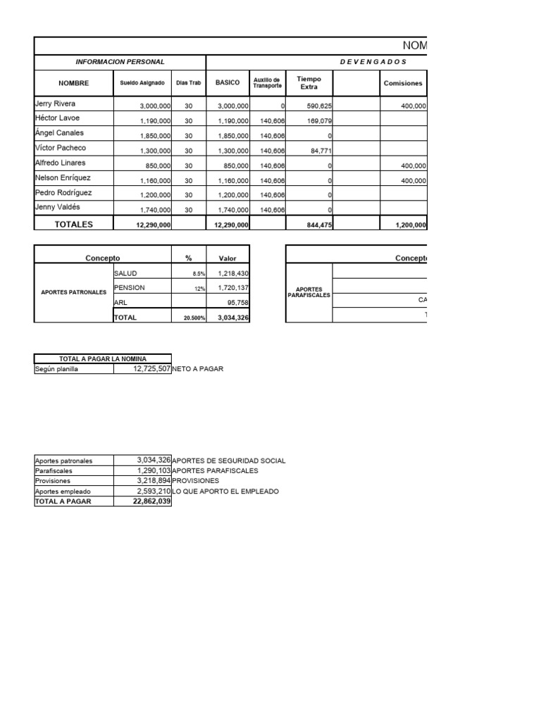 Plantilla De Nomina 2023 Taller 2 Juan Pablo Castaño Hernández Pdf