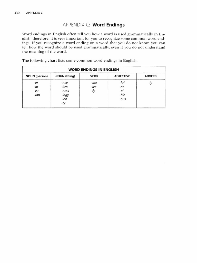 Word Ending | PDF