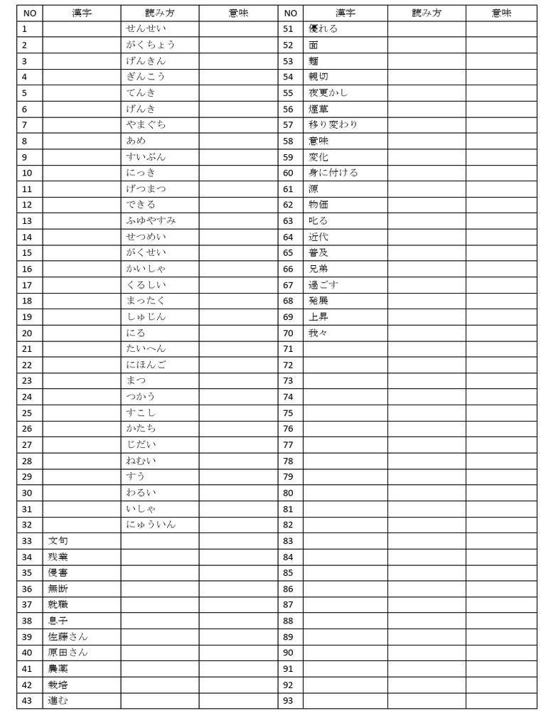 Soal Kanji 151-200 | PDF
