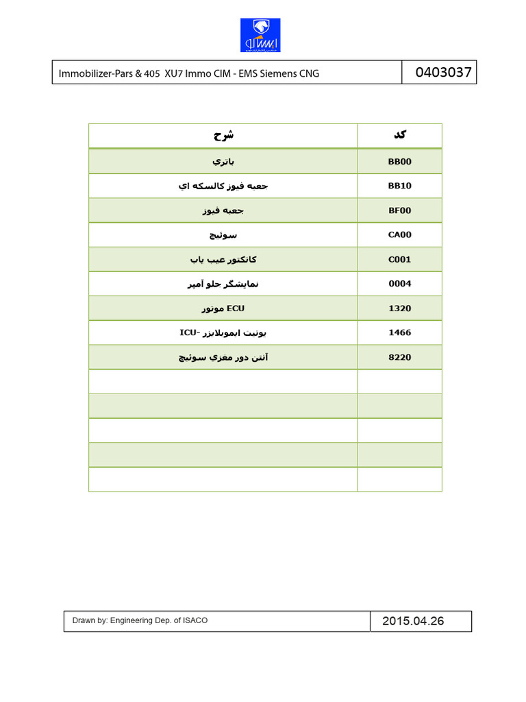 Immobilizer - 405 GLX XU7 Immo CIM - EMS Siemens Bifuel | PDF
