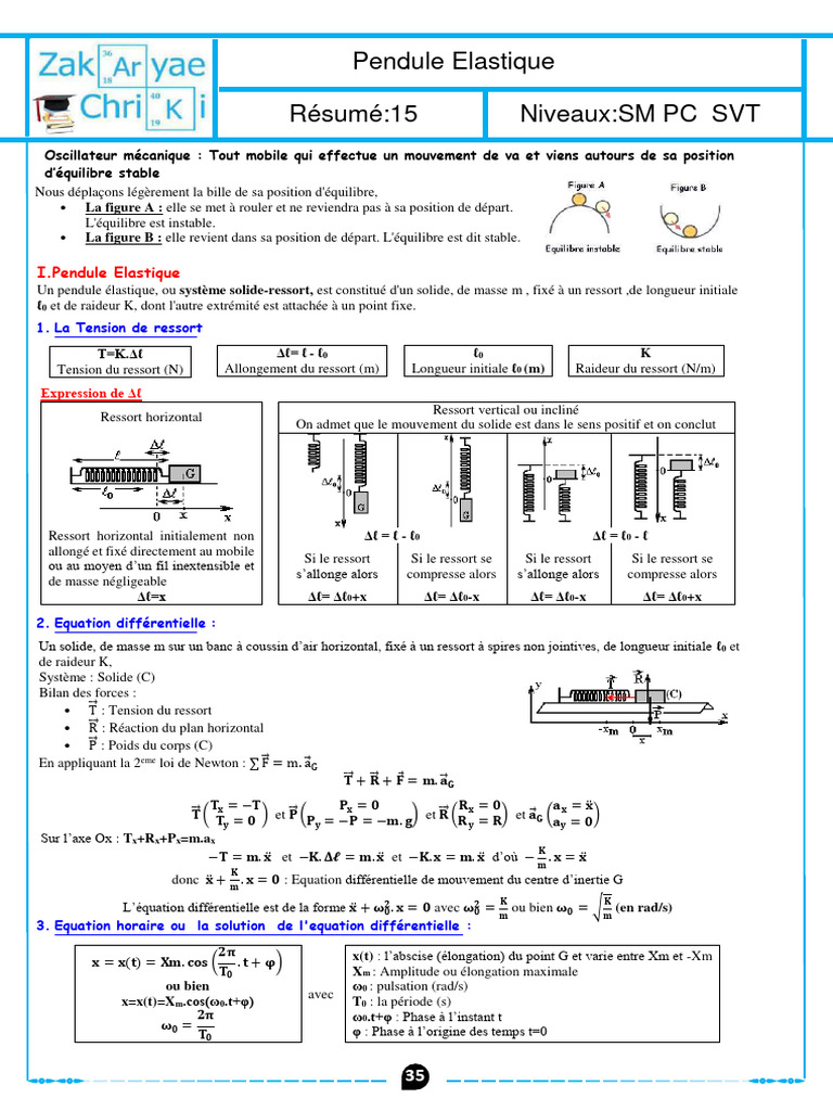 Pendule Elastique Resume de Cours 1 | PDF | Pendule (physique) | Métrologie