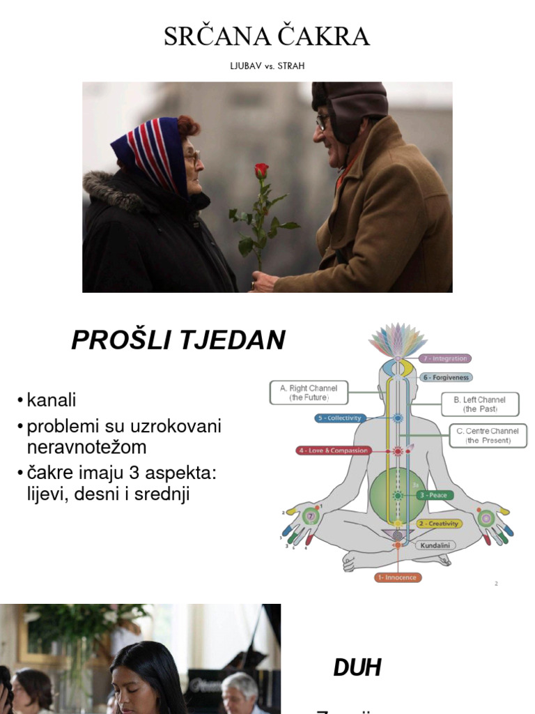 Prezentacija Srcana Cakra | PDF