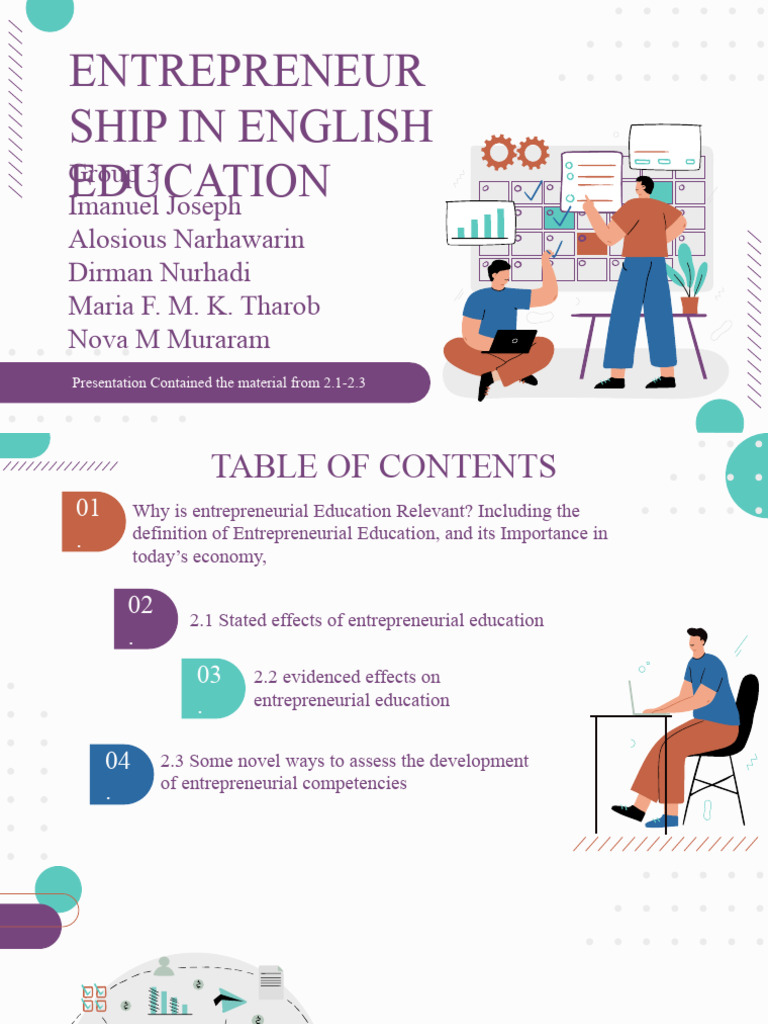 Entrepreneurship Group 3 Presentation | PDF | Entrepreneurship | Mindset