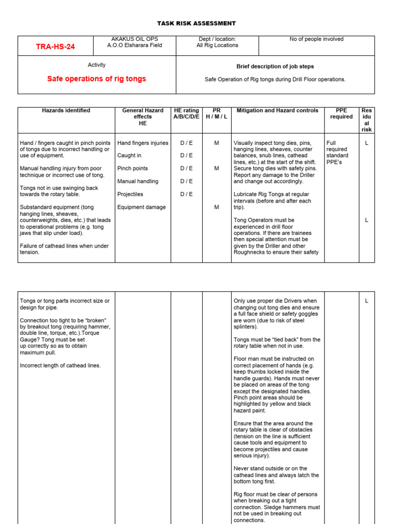 TRA Safe Ops of Rig Tongs | PDF | Rotation | Hammer