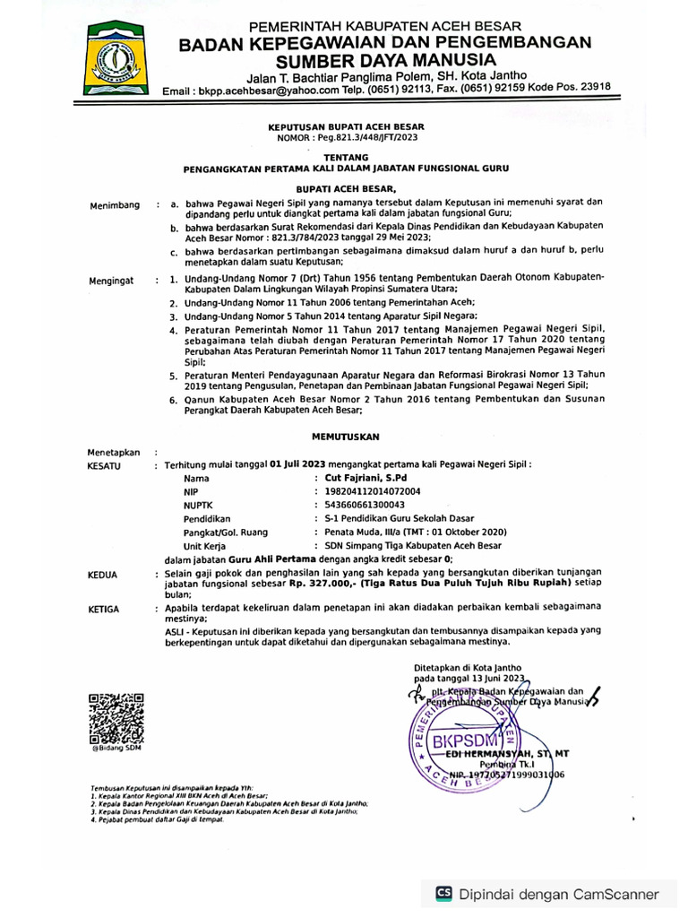 SK Fungsional Guru Cut Fajriani - Cut Fajriani | PDF