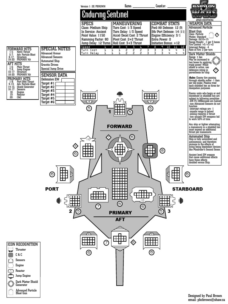 Enduring Sentinel | PDF | Shipping | Naval Ships