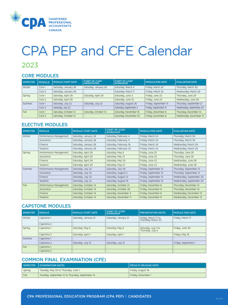 2024 CPA PEP Module Schedule | PDF | Accounting | Qualifications